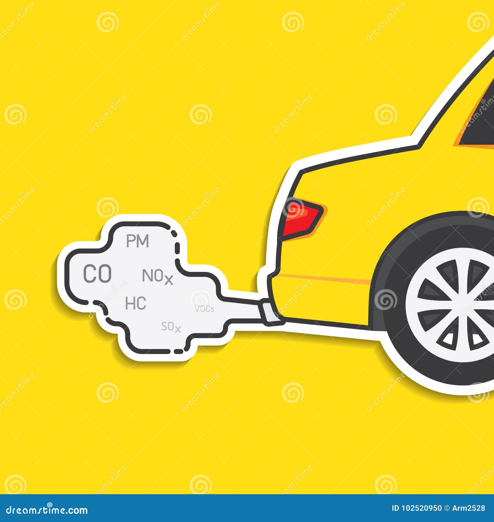 Car emission stock vector. Illustration of matter, exhaust - 102520950