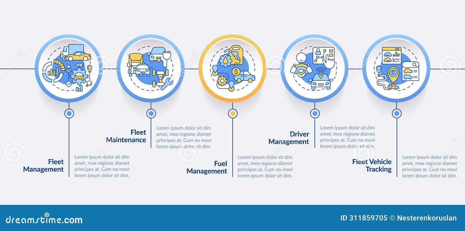 Car Fleet Optimization Circle Infographic Template Stock Vector ...
