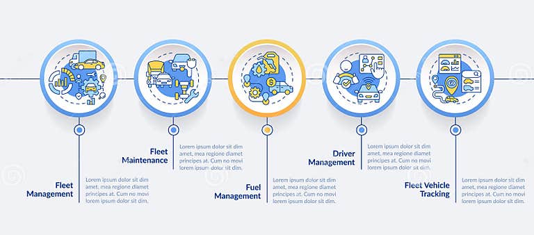 Car Fleet Optimization Circle Infographic Template Stock Vector ...