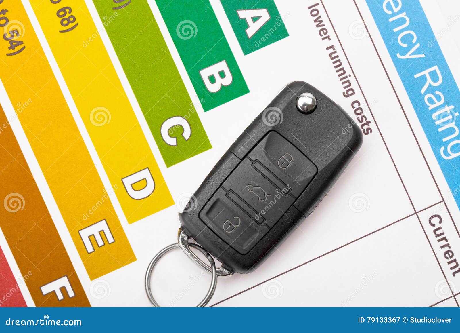 Car Key Over Colorful Efficiency Chart - View from Top Stock Image ...