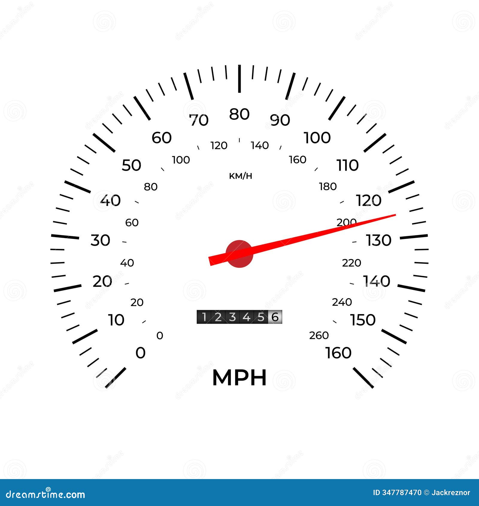Car Odometer Speed Counter Dial with Odometer Stock Illustration ...