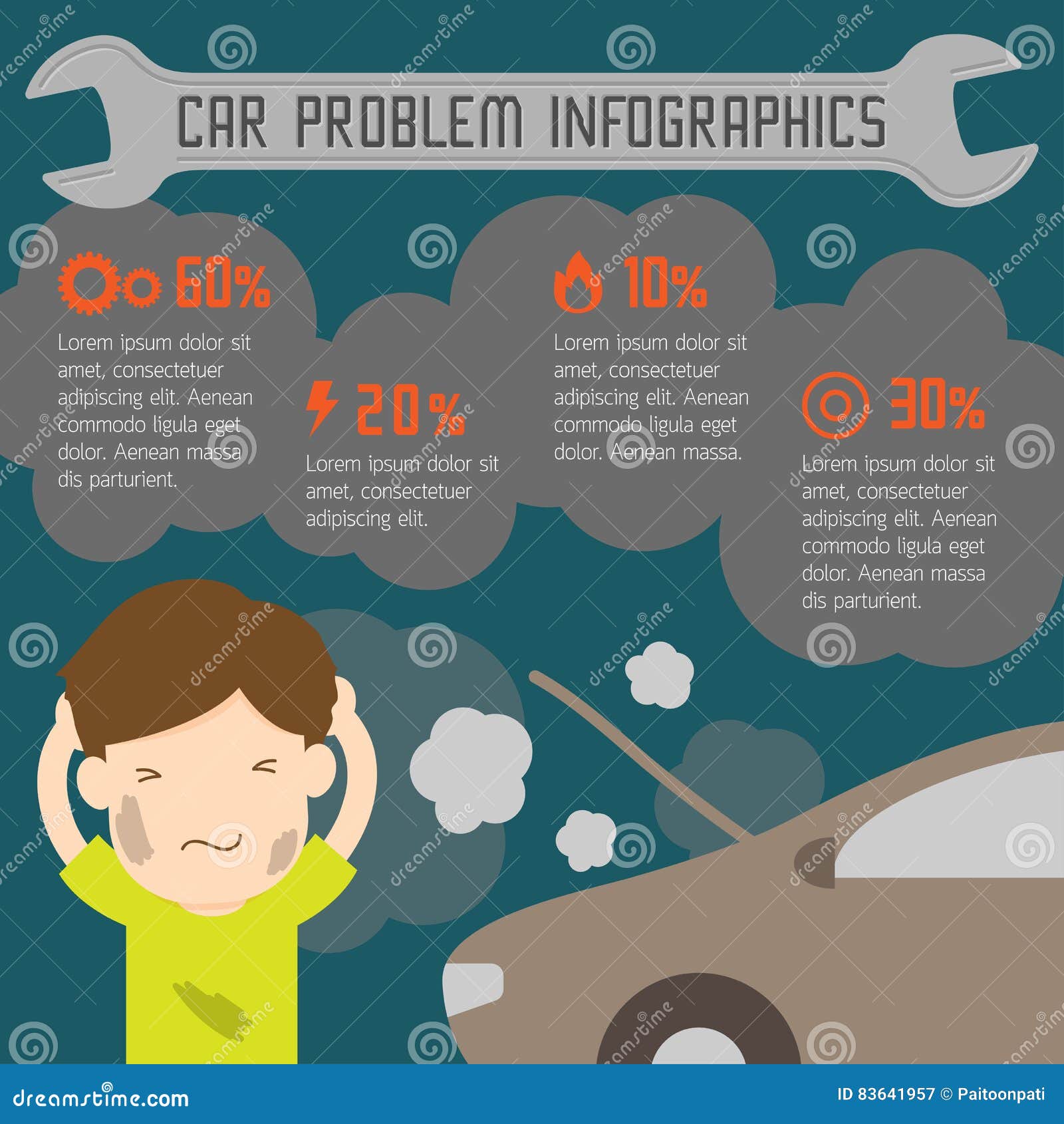 Car problem infographics stock vector. Illustration of machine - 83641957