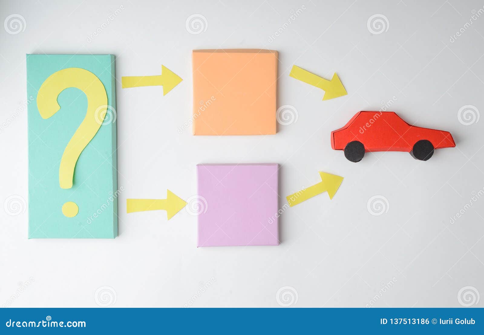 Car Purchase Flowchart on White Stock Photo - Image of explanation ...