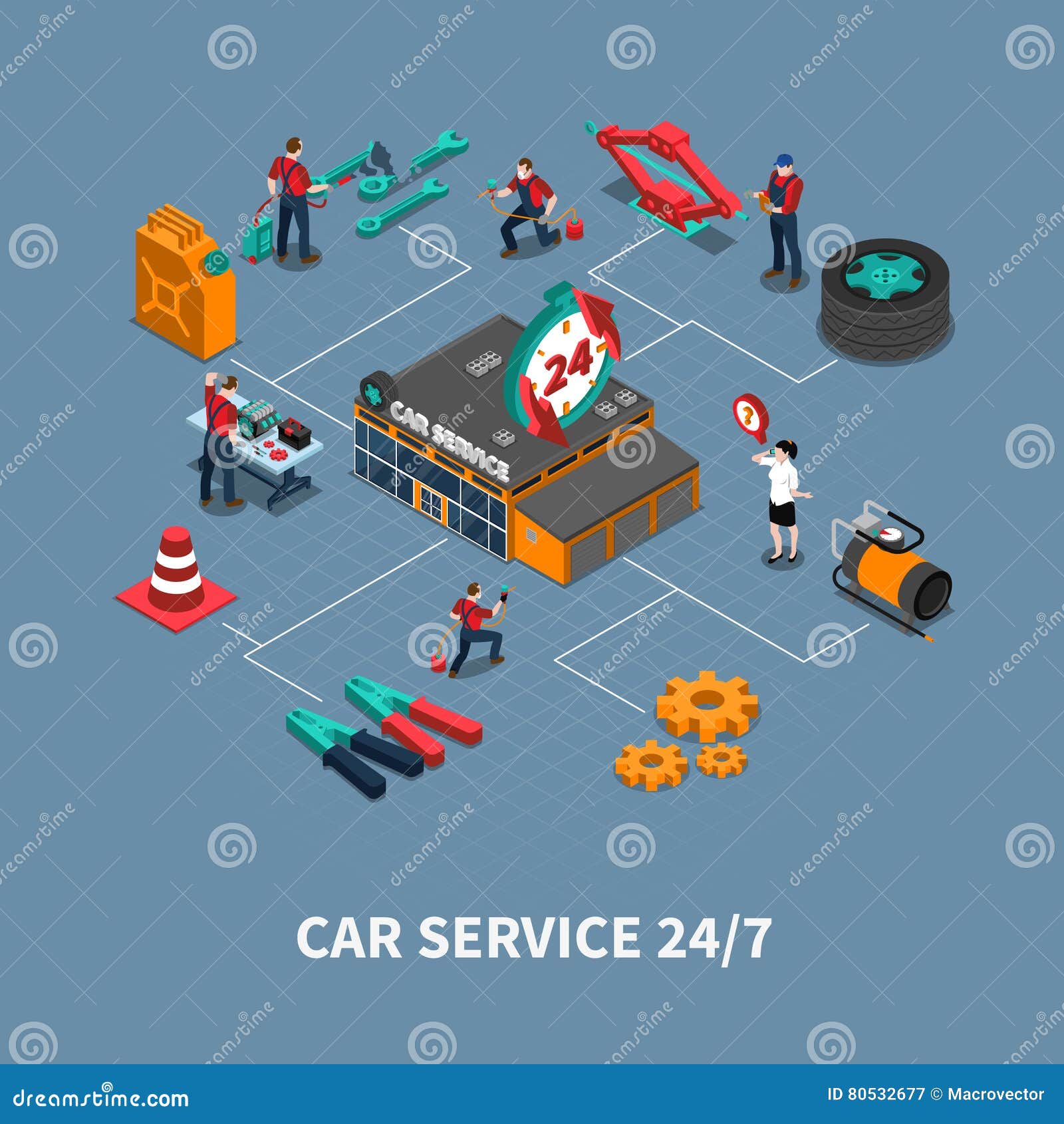 Car Service Center Isometric Flowchart Composition Stock Vector ...