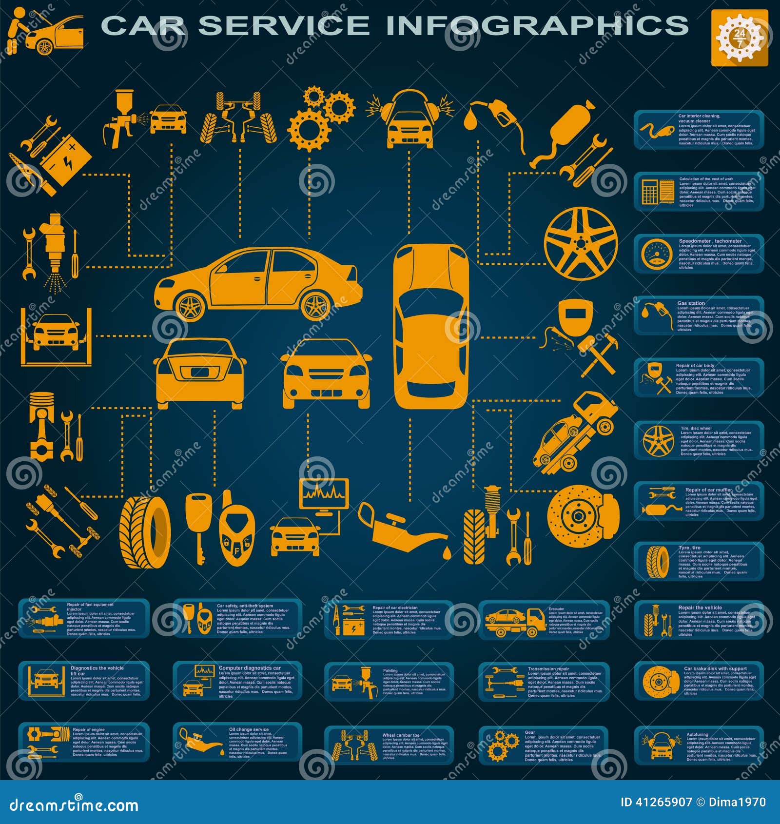 Car Maintenance Infographic