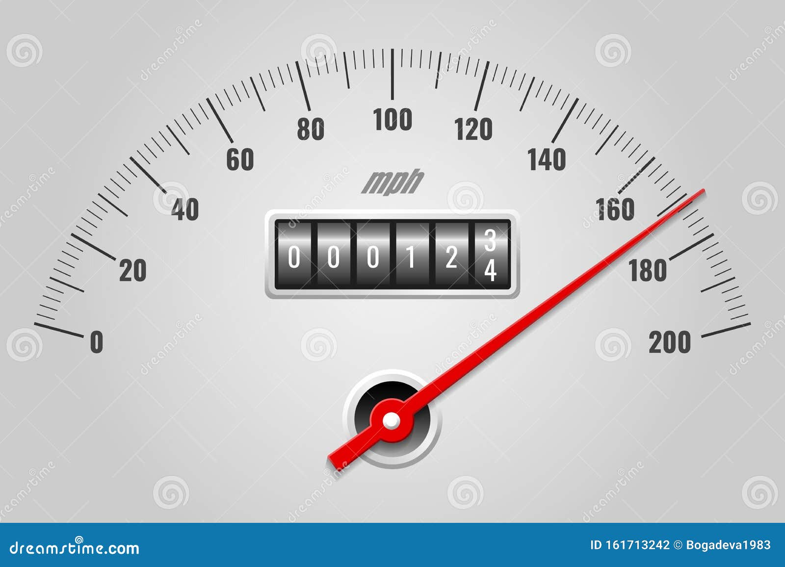 Car Speedometer Dashboard. Speed Metre Panel With Odometer, Miles ... Car Speedometer Dashboard. Speed Metre Panel With Odometer, Miles ...