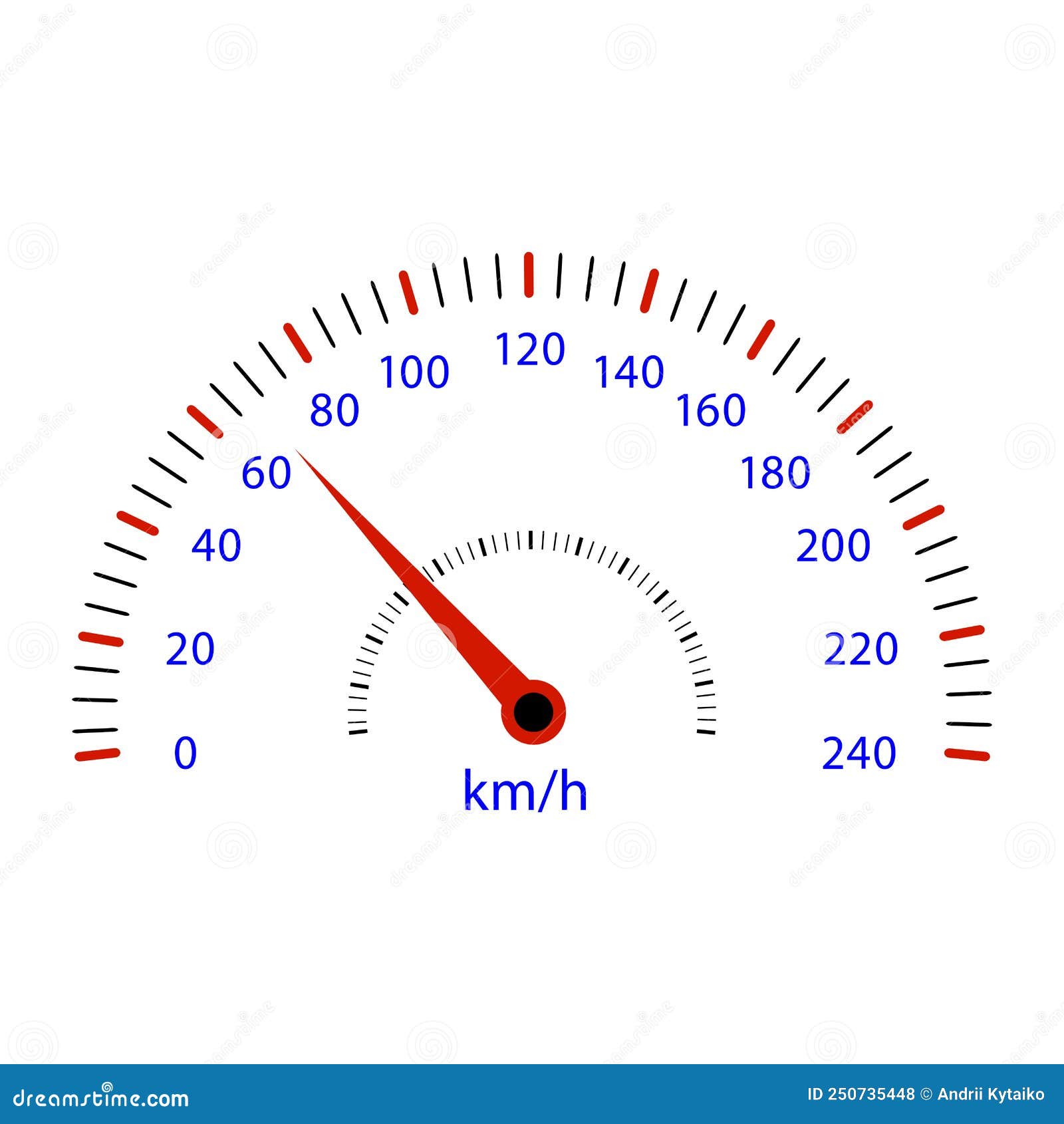 Speedometer Of Car. Fast Speed On Dashboard. Tachometer And Gauge Of ...