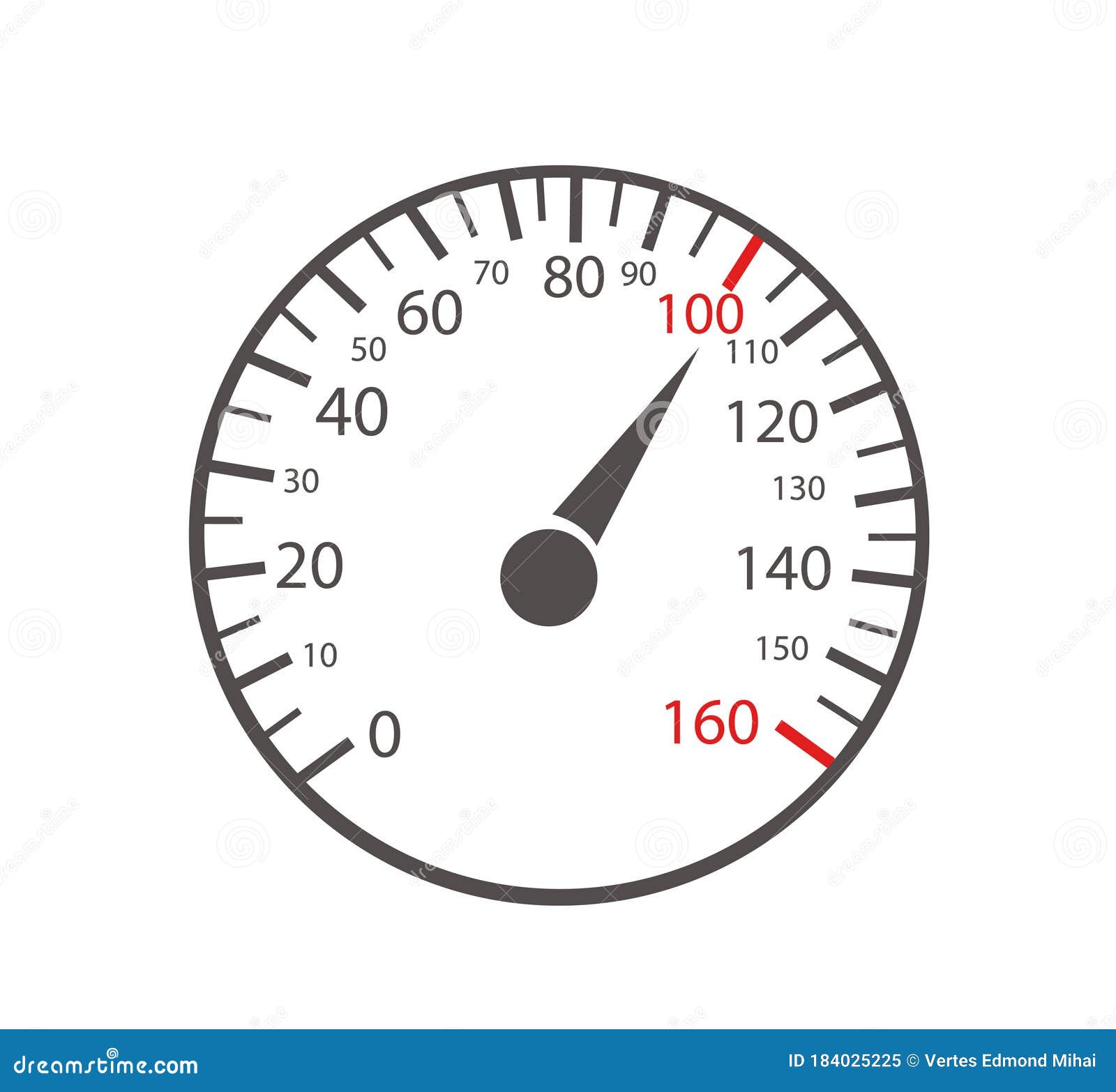Car speedometers on white stock vector. Illustration of speedometer ...