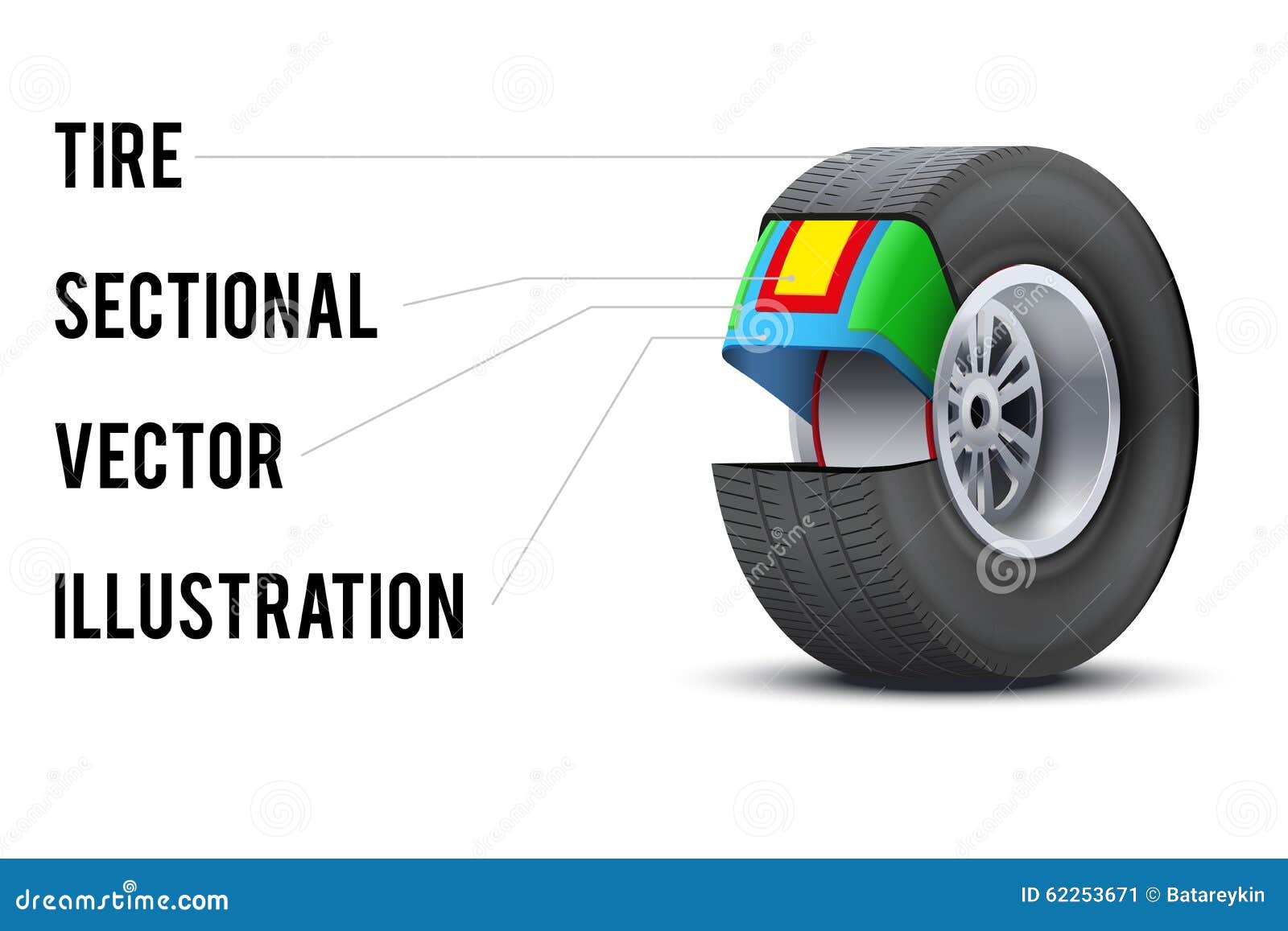 Car Tire with Layers Sectional Stock Vector - Illustration of service ...