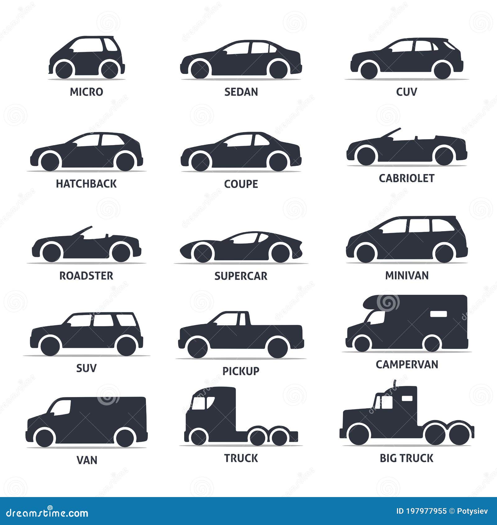 Car Type and Model Objects Icons Set, Automobile. Stock Vector ...
