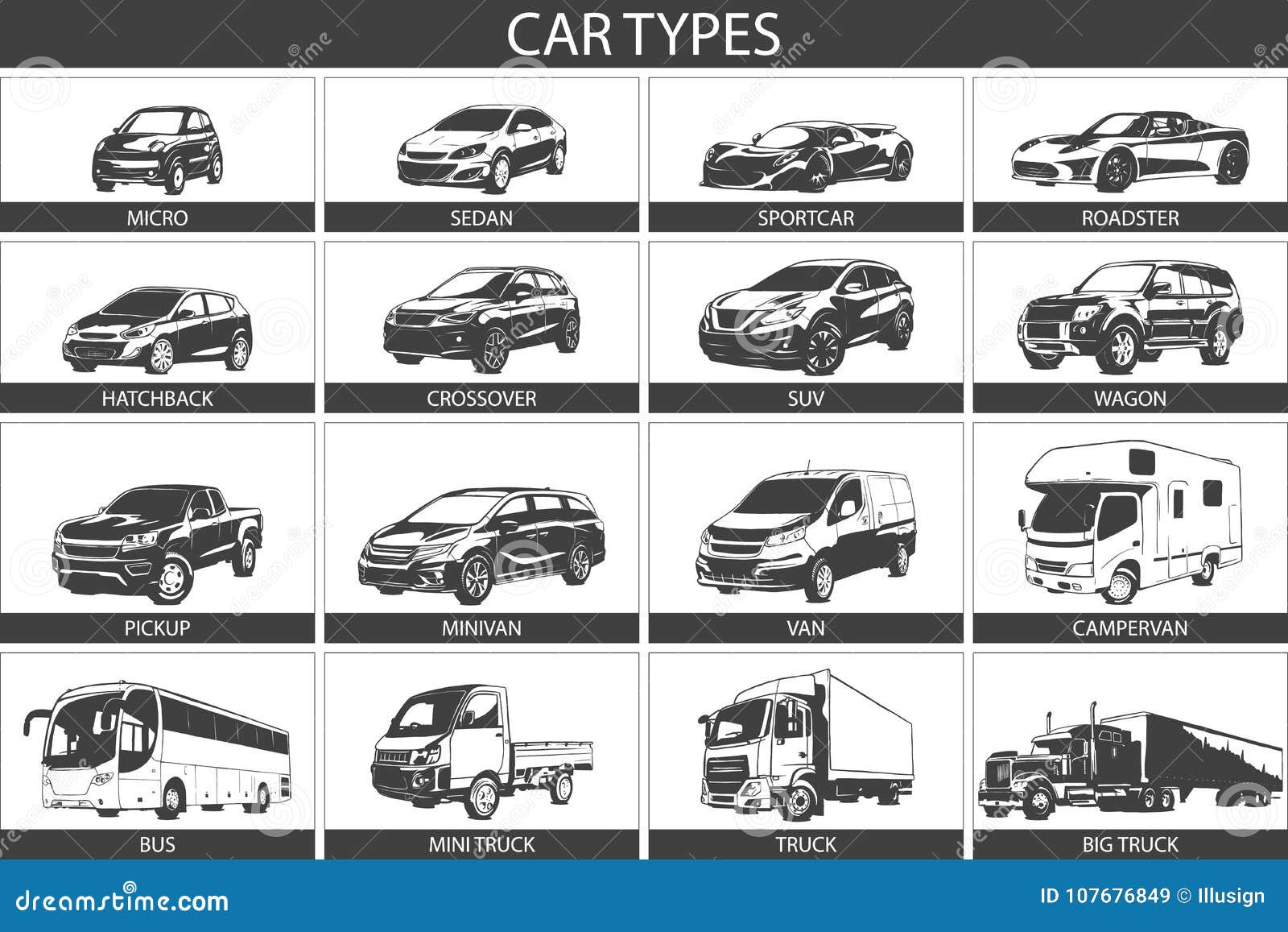 Car Type and Model Objects Icons Set . Vector Black Illustration ...
