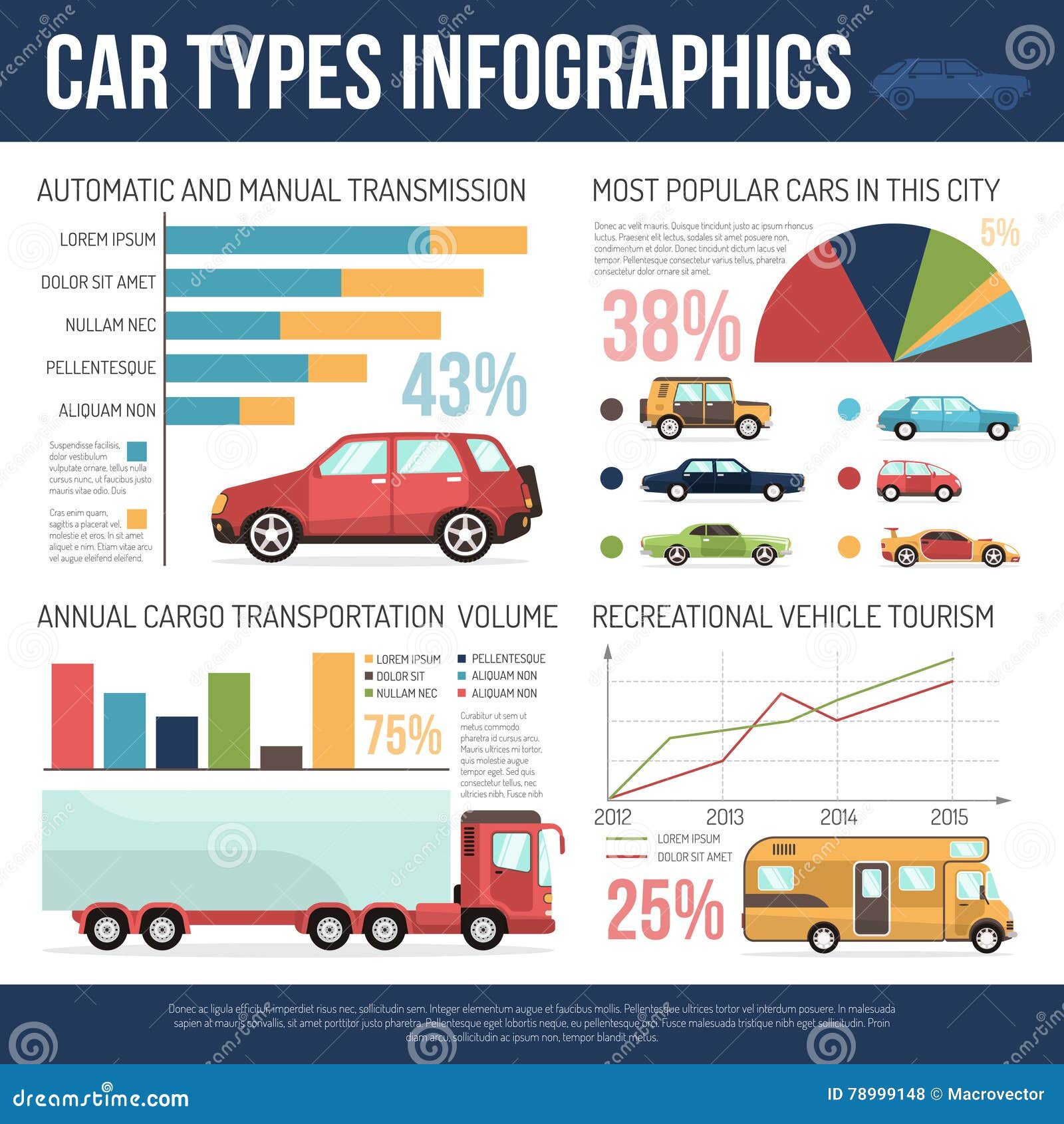 Car Types Infographics Vector Illustration | CartoonDealer.com #78999148