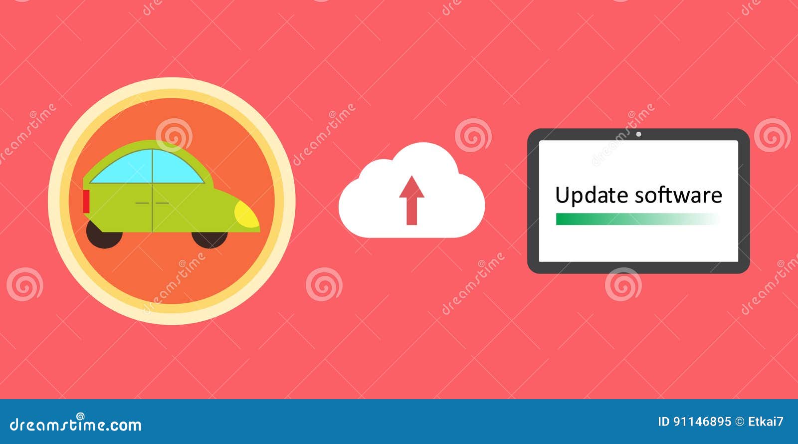 Car update with pad vector stock vector. Illustration of sign - 91146895