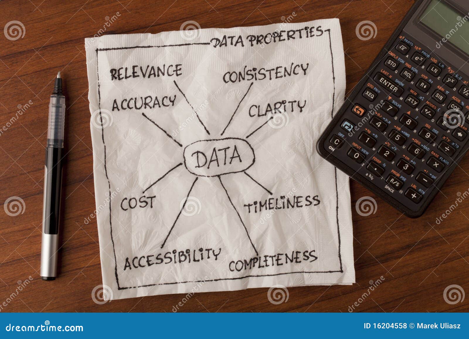 Características De Los Datos - Concepto De La Información Foto de ...