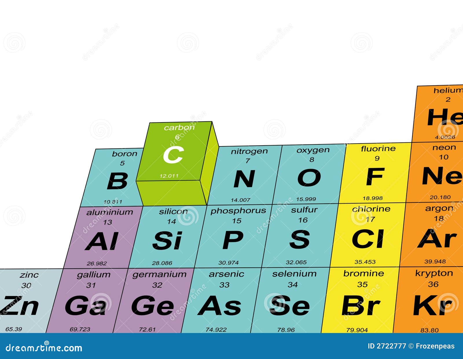 Carbon Symbol Stock Image | CartoonDealer.com #41085889