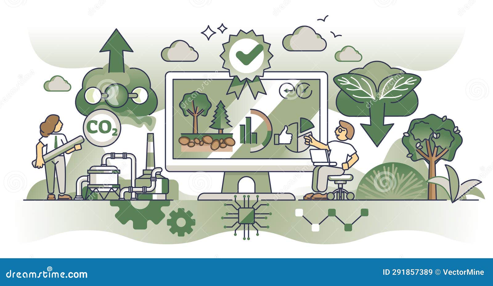 Carbon Accounting And CO2 Emissions Sources Measurement Outline Diagram ... Carbon Accounting And CO2 Emissions Sources Measurement Outline Diagram ...