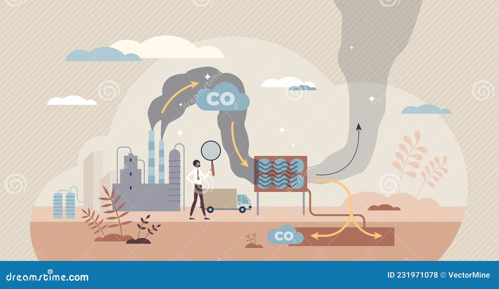 Carbon Capture Technology Net CO2 Footprint Development Strategy ...