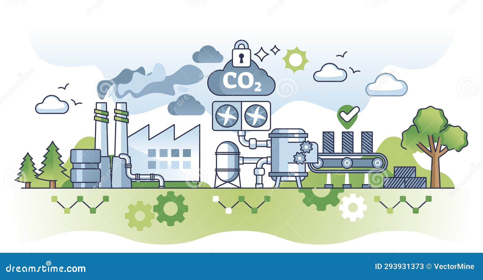 Carbon Capture and CO2 Storage As CCS Dioxide Revolution Outline ...