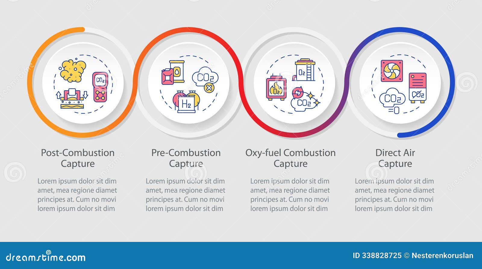 Carbon Capture Technology Examples Infographics Circles Sequence Stock ...
