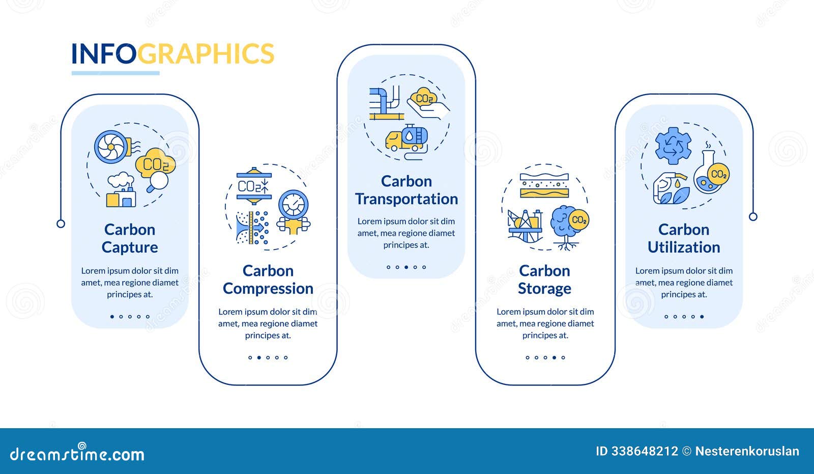 Carbon Capture and Utilization Rectangle Infographic Vector Stock ...