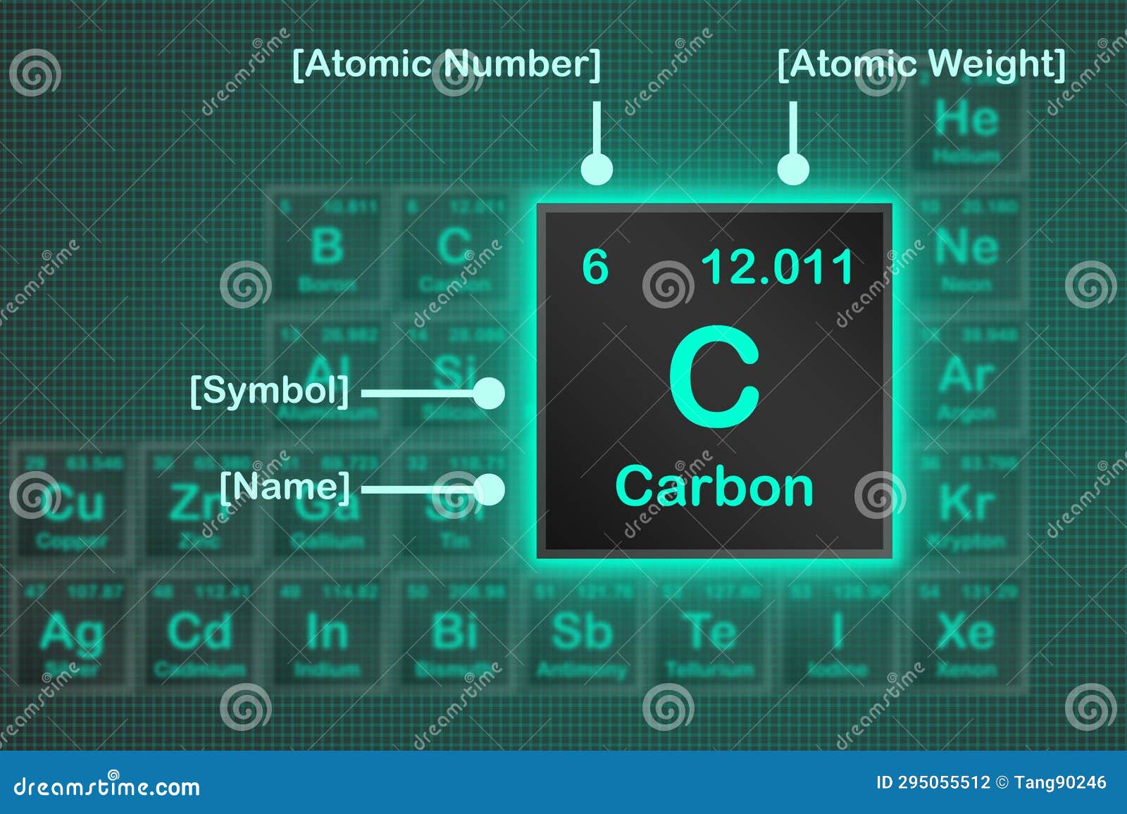 Carbon Element from Periodic Table with the Neon Light Square Grid ...