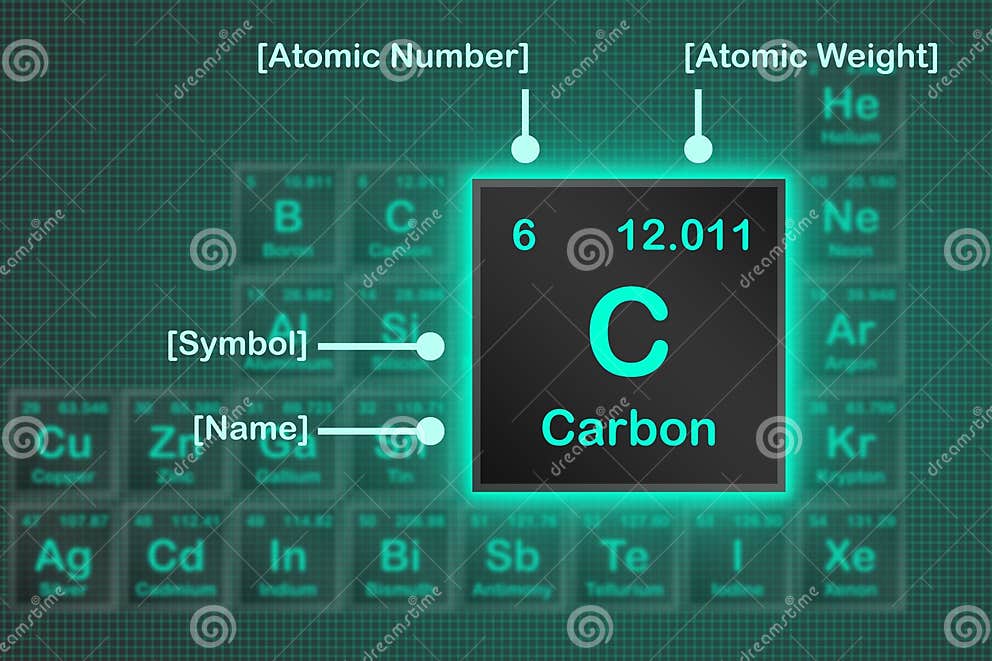 Carbon Element from Periodic Table with the Neon Light Square Grid ...