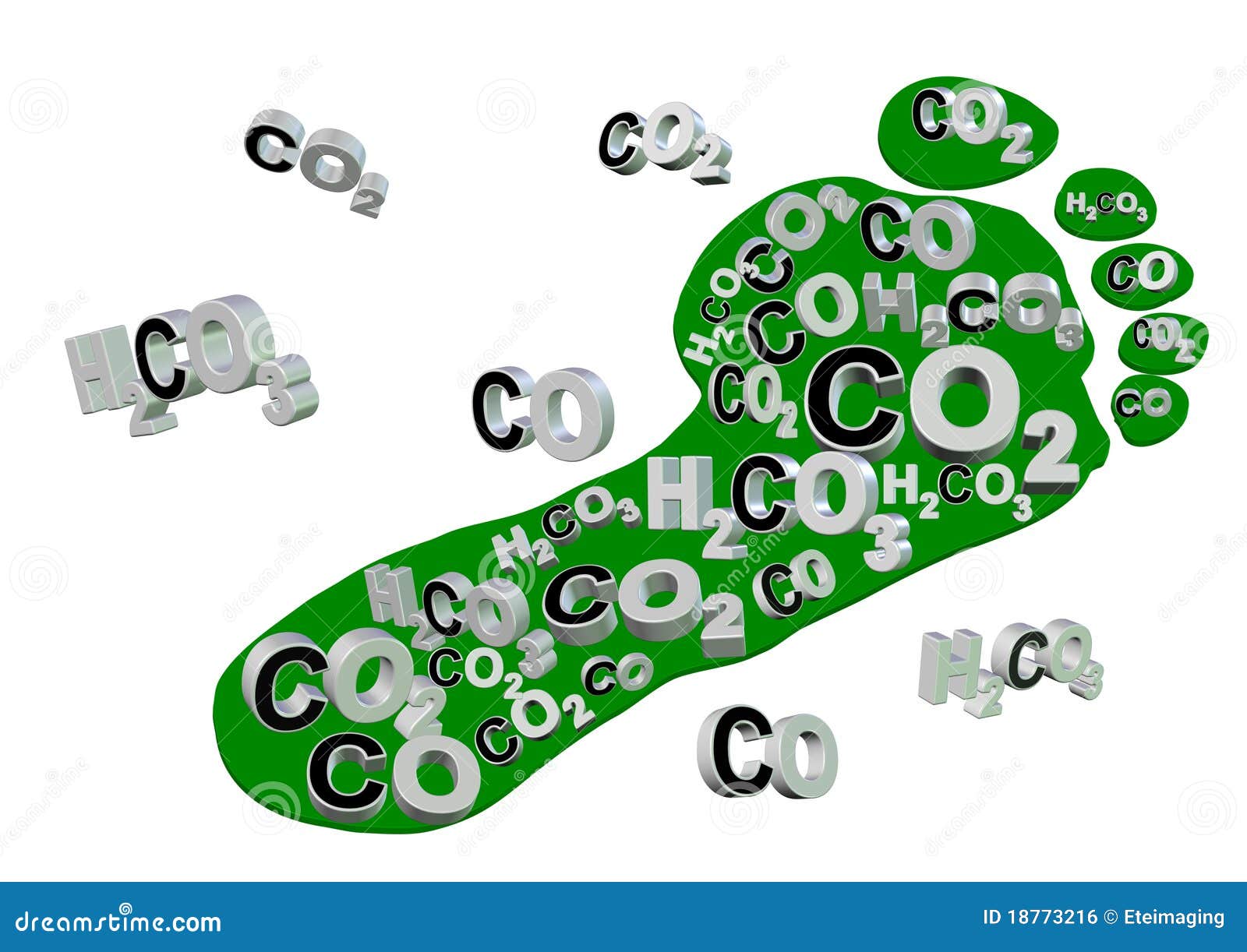Carbon Footprint Map Of The World, With Each Country Represented By Its ...