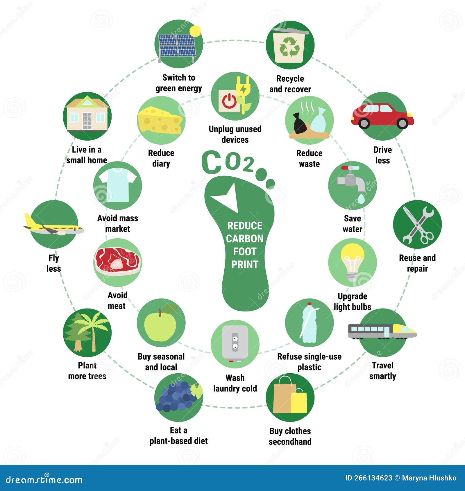 Co2e Cartoons, Illustrations & Vector Stock Images - 104 Pictures to ...