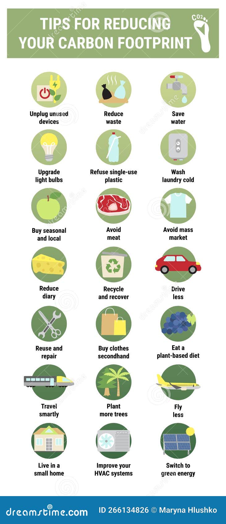Carbon Footprint Infographic. Tips for Reducing Your Personal Carbon ...