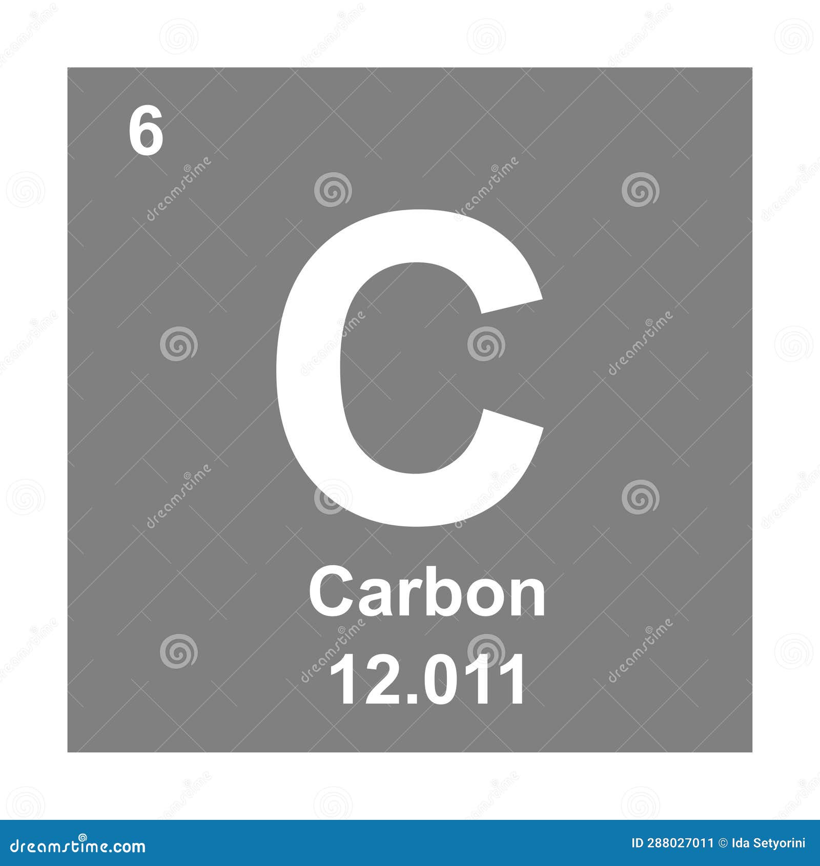 Carbon icon vector stock illustration. Illustration of flat - 288027011