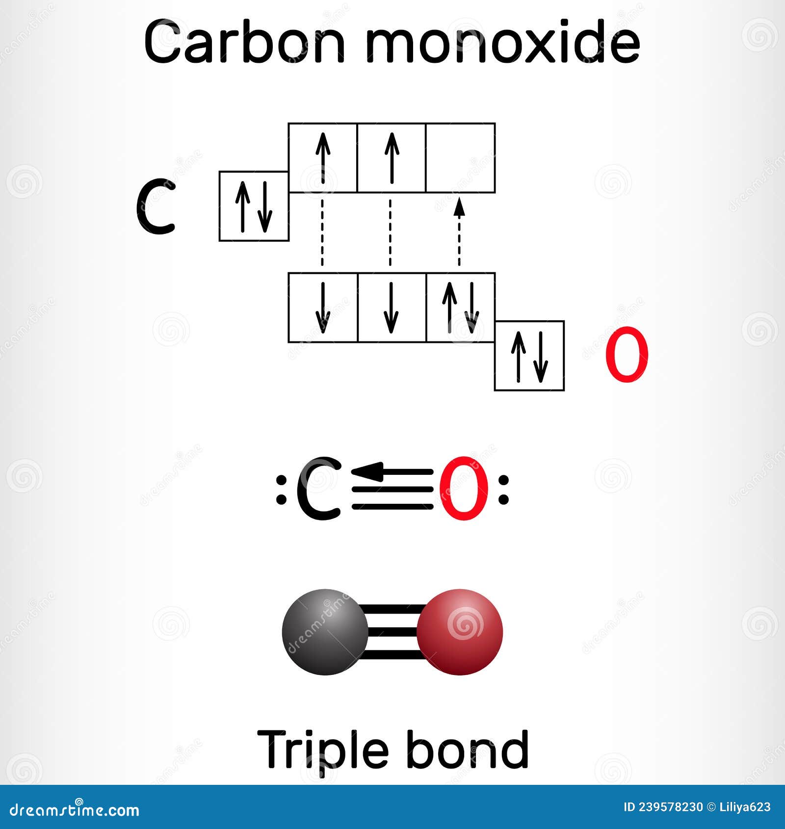 Monooxide Cartoons, Illustrations & Vector Stock Images - 12 Pictures ...