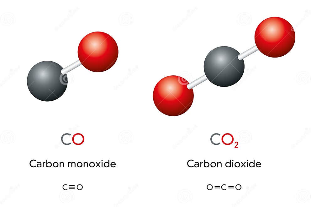 Carbon Monoxide and Carbon Dioxide Molecules and Chemical Formulas ...