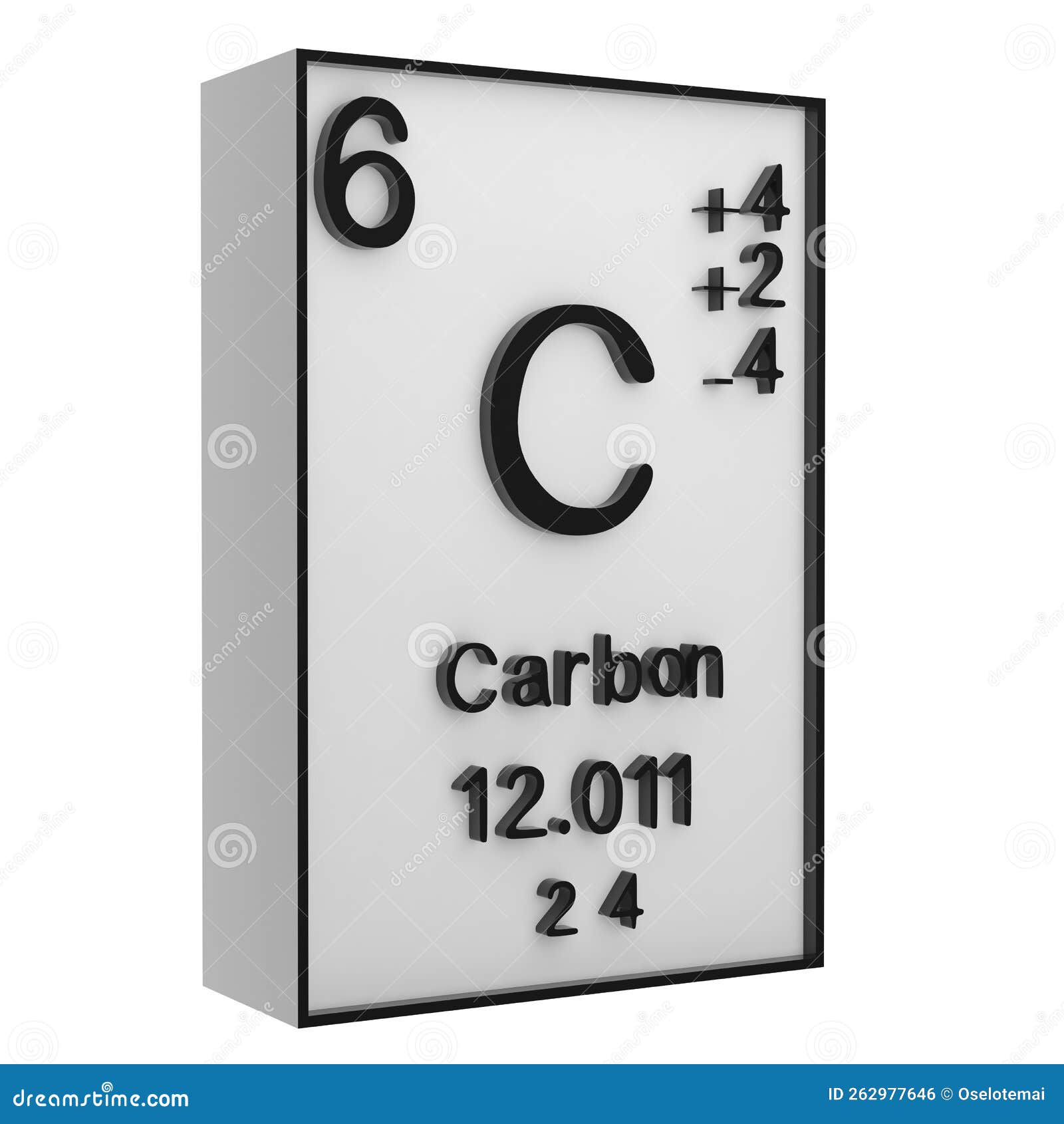 Periodic Table Carbon Periodic Table Timeline Periodic Table Carbon