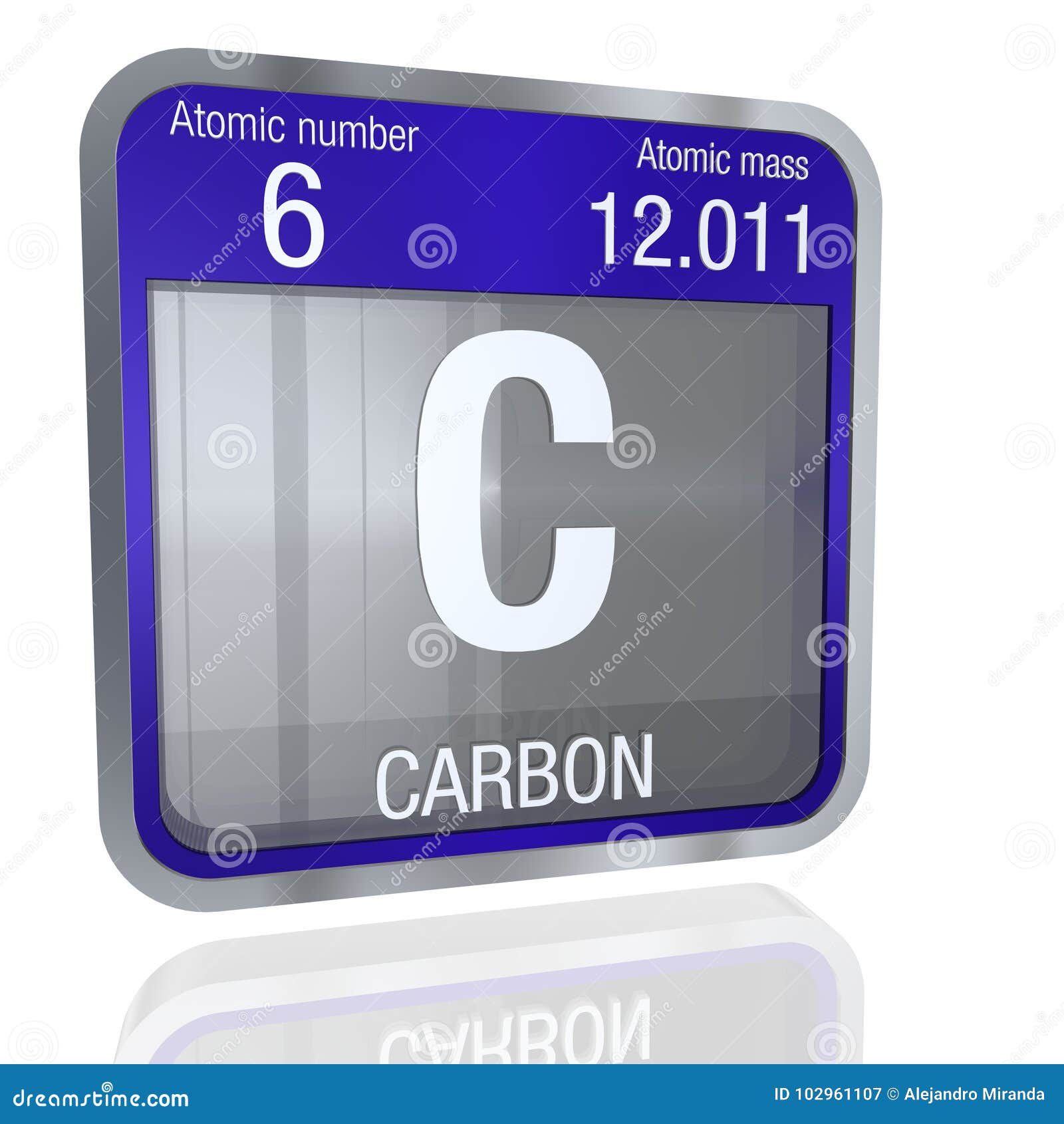 Carbon, With Symbol C, On The Periodic Table Of The Elements Cartoon ...