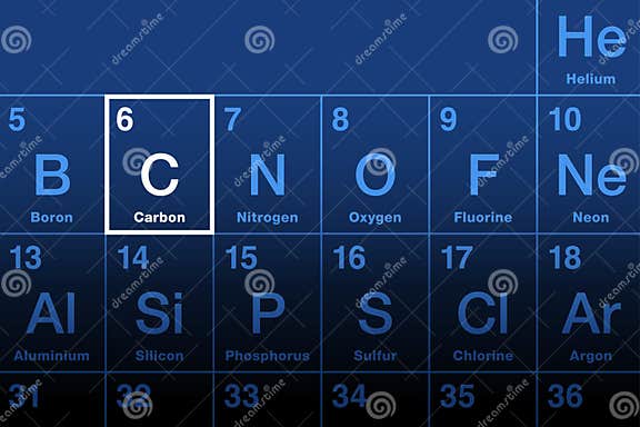 Carbon on Periodic Table of Elements, with the Element Symbol C Stock ...