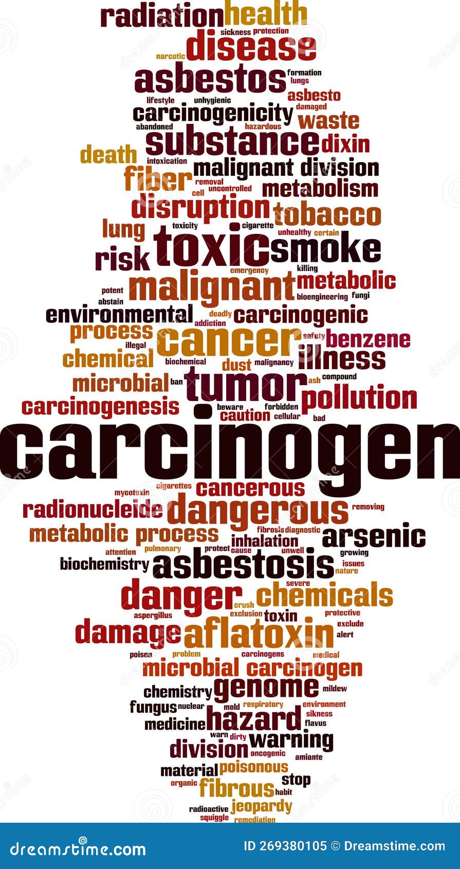 Carcinogen word cloud stock vector. Illustration of damage - 269380105