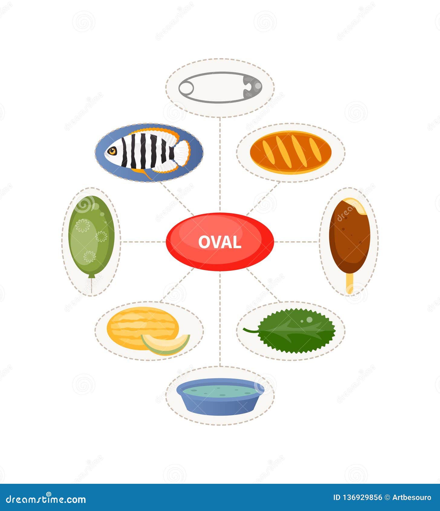 Oval and Oval Objects for Children Stock Vector - Illustration of ...