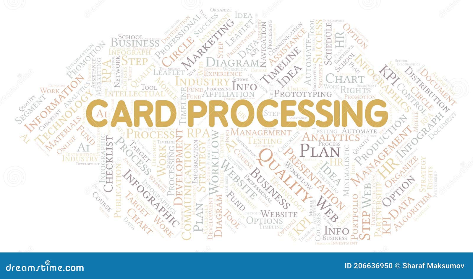 Card Processing Typography Word Cloud Create with the Text only. Stock ...