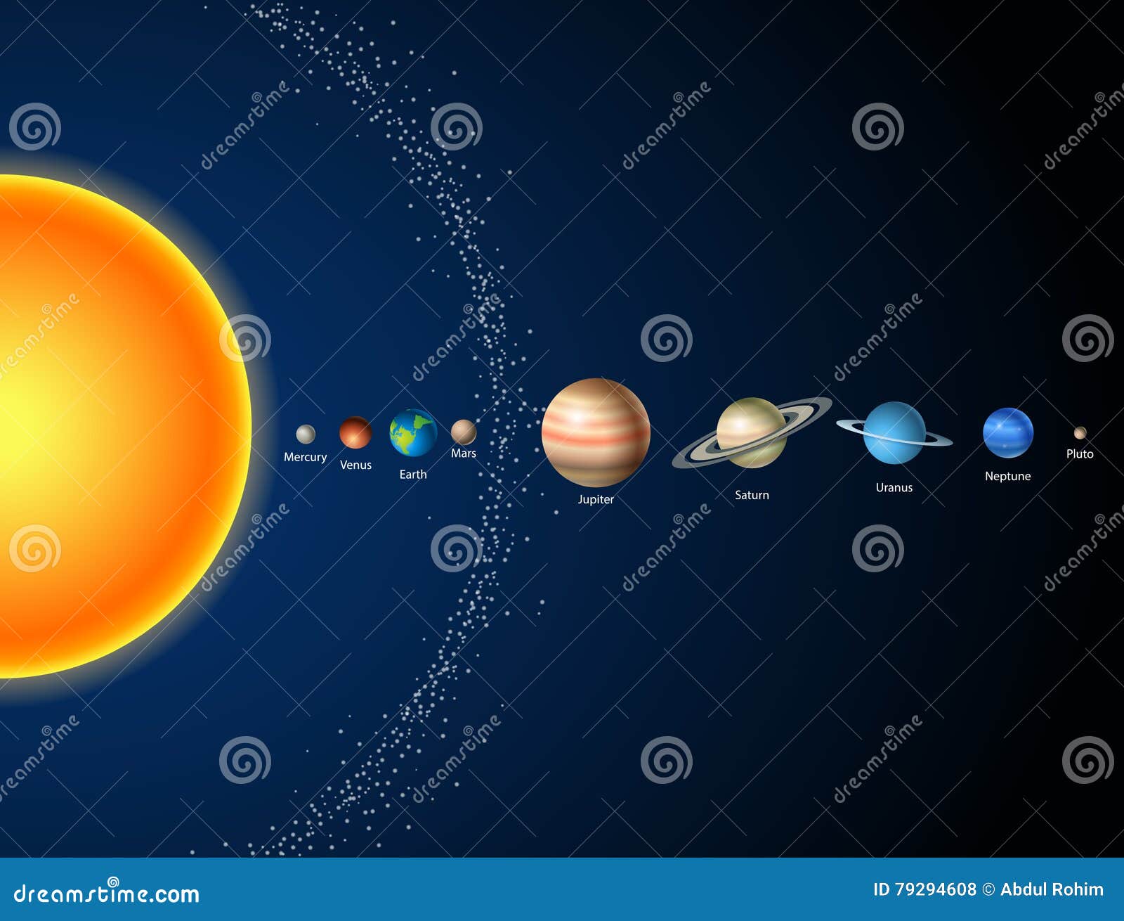 Card with Solar System, Sun, Planets and Stars Stock Vector ...