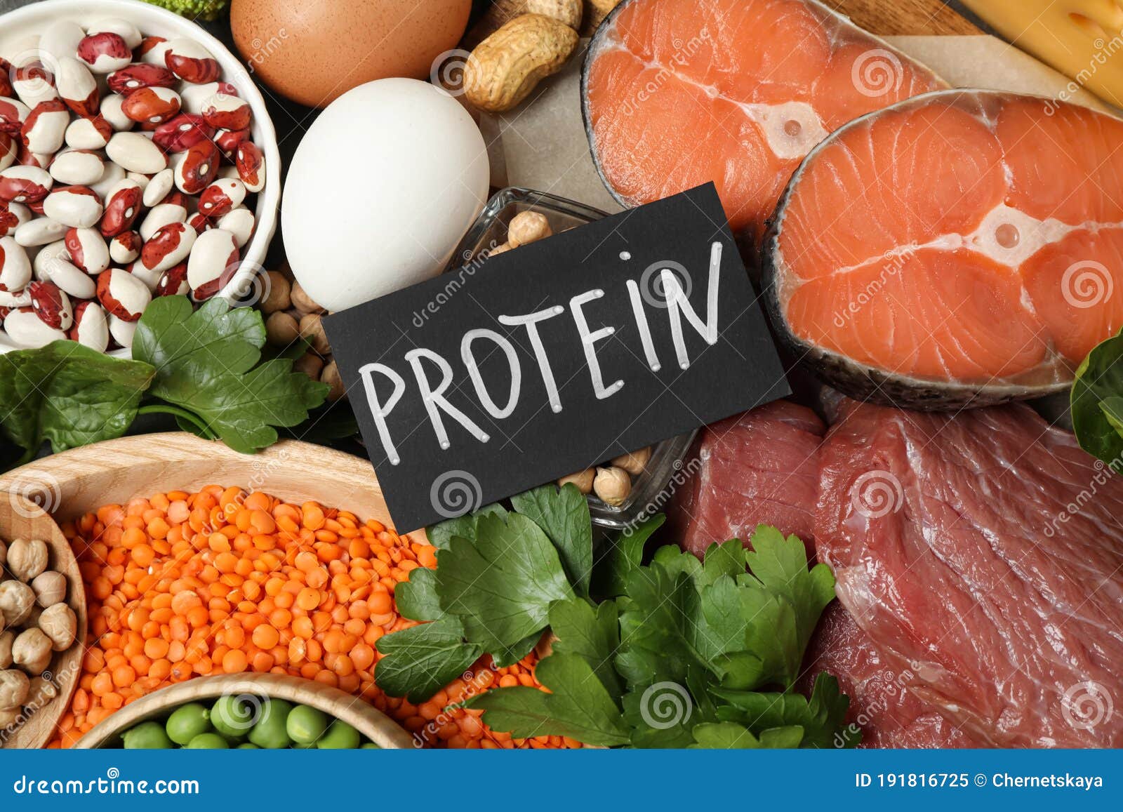 Card with Word PROTEIN and Different Products As Background Stock Image ...