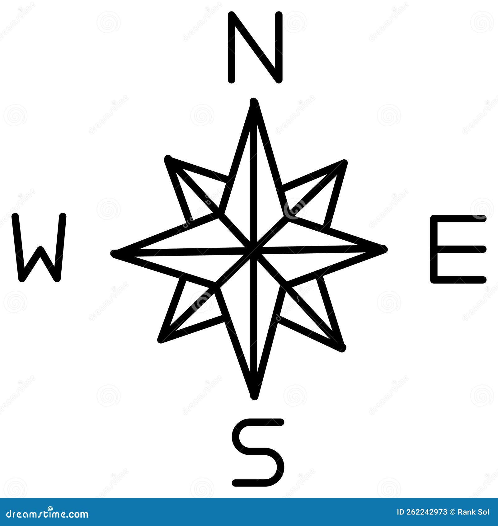 Cardinal Point Which Can Easily Modify or Edit Stock Vector ...