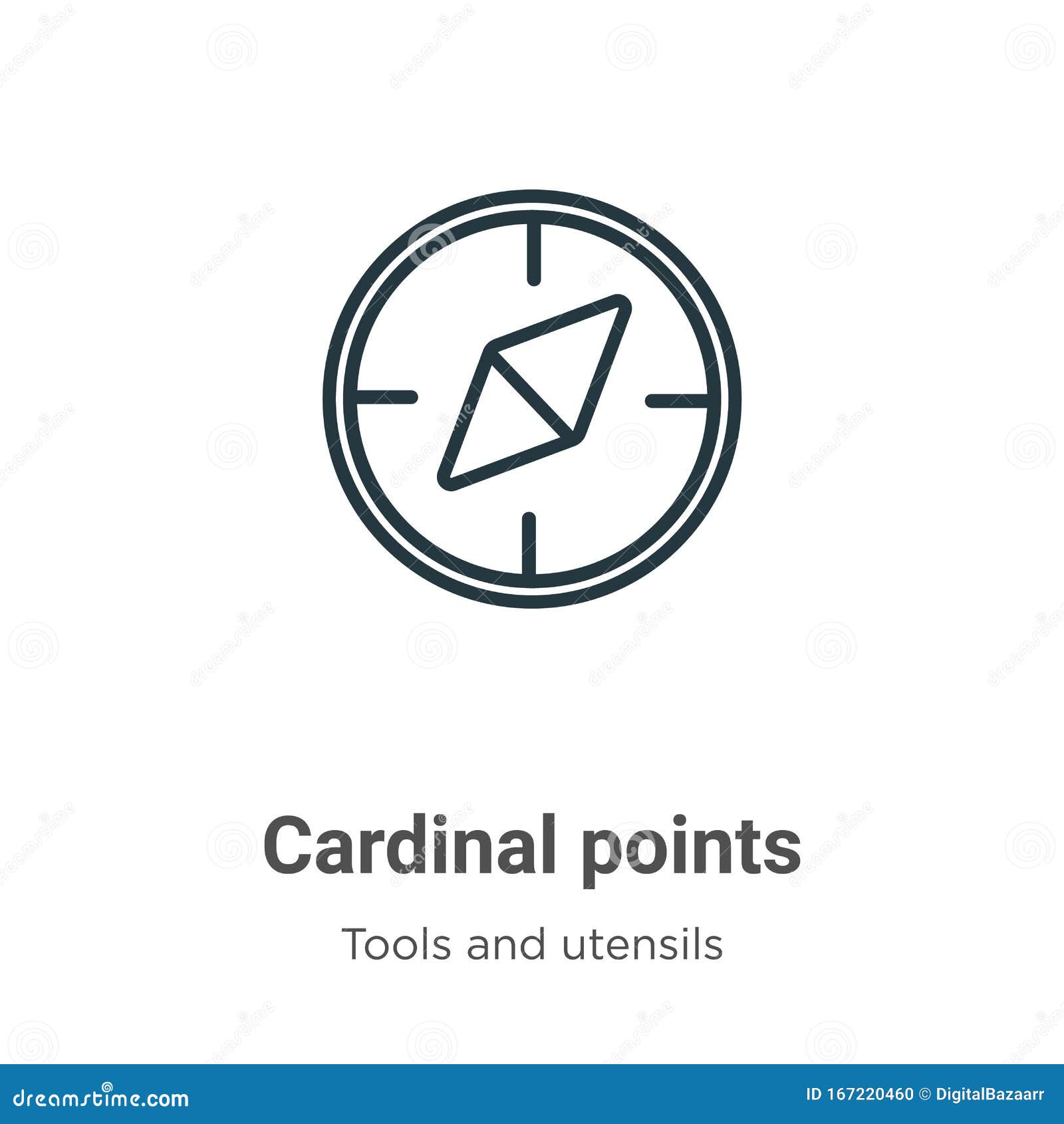 Cardinal Points Outline Vector Icon. Thin Line Black Cardinal Points ...
