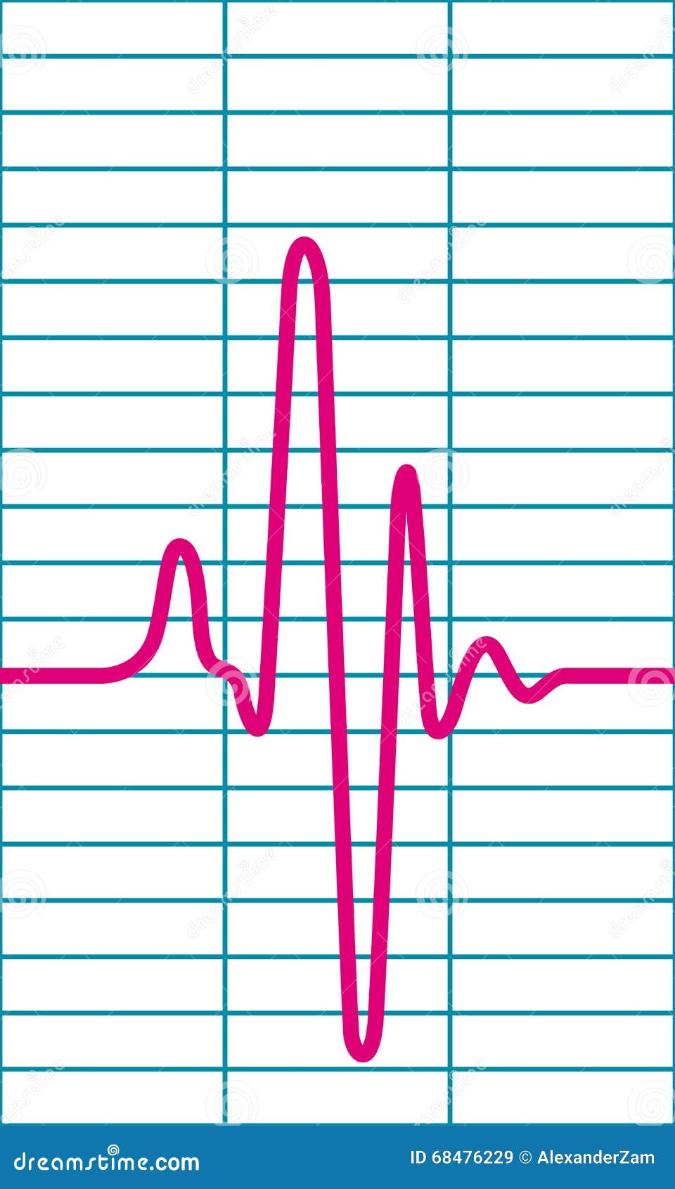 Cardiogram stock vector. Illustration of graphic, graph - 68476229