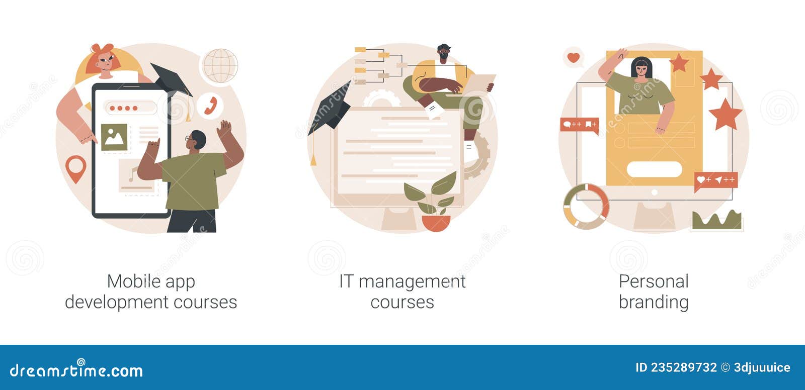 Career in it Abstract Concept Vector Illustrations. Stock Vector ...