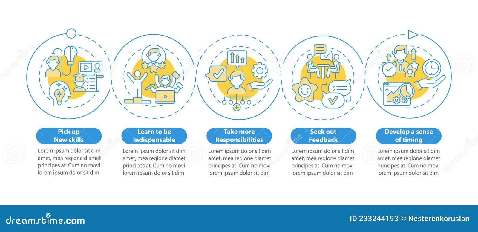 Career Advancement Steps Vector Infographic Template Stock Vector ...