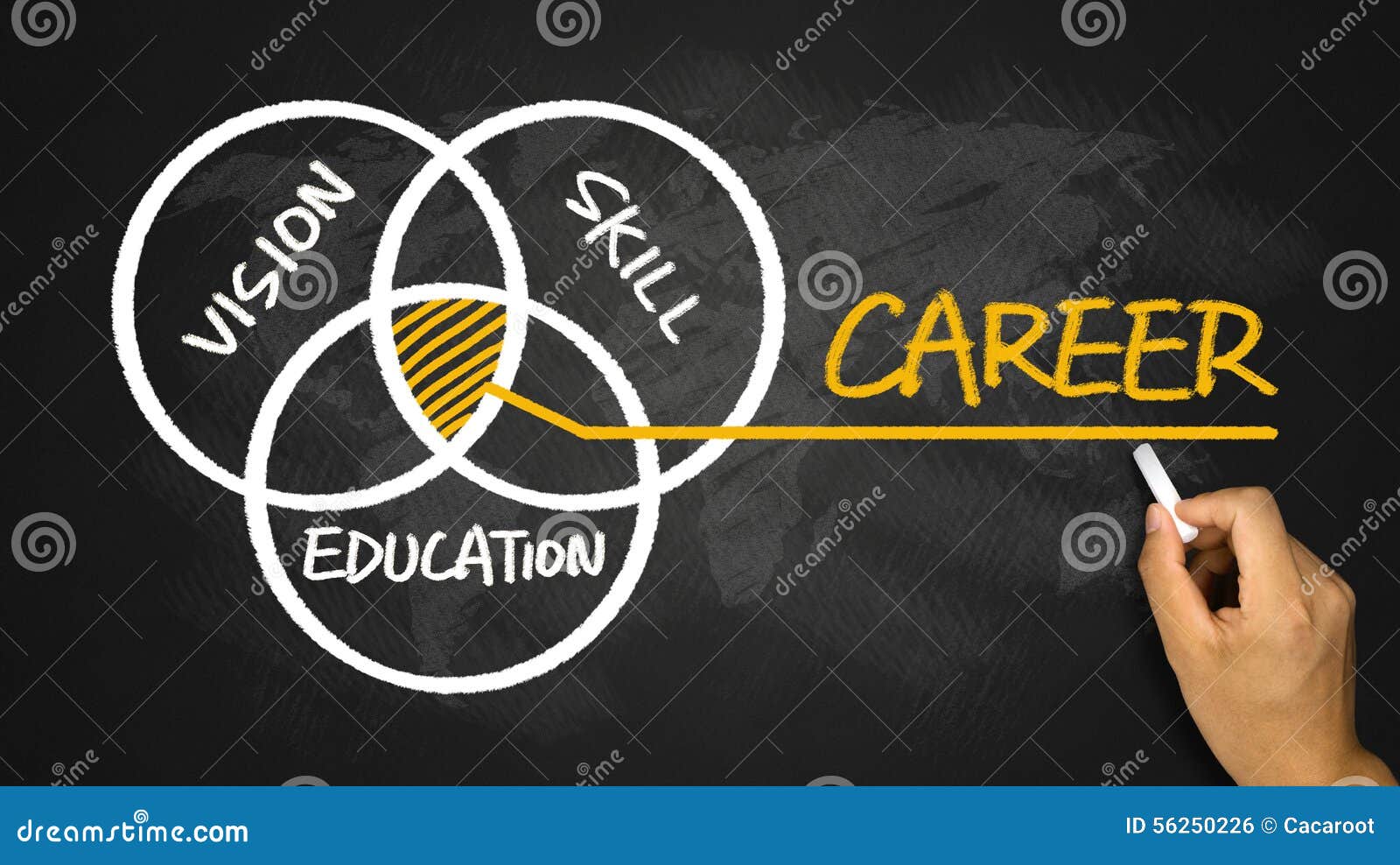 Career Concept:vision Skill Education Stock Photo - Image of commerce ...
