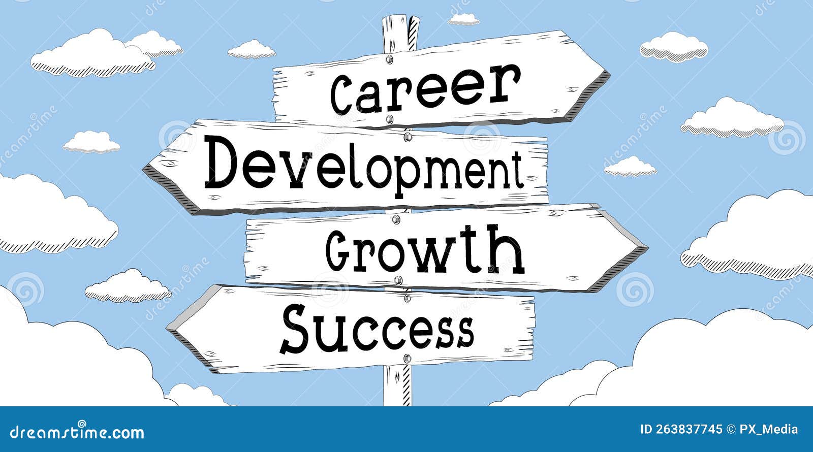 Career, Development, Growth, Success - Outline Signpost with Four ... Career, Development, Growth, Success - Outline Signpost with Four ...