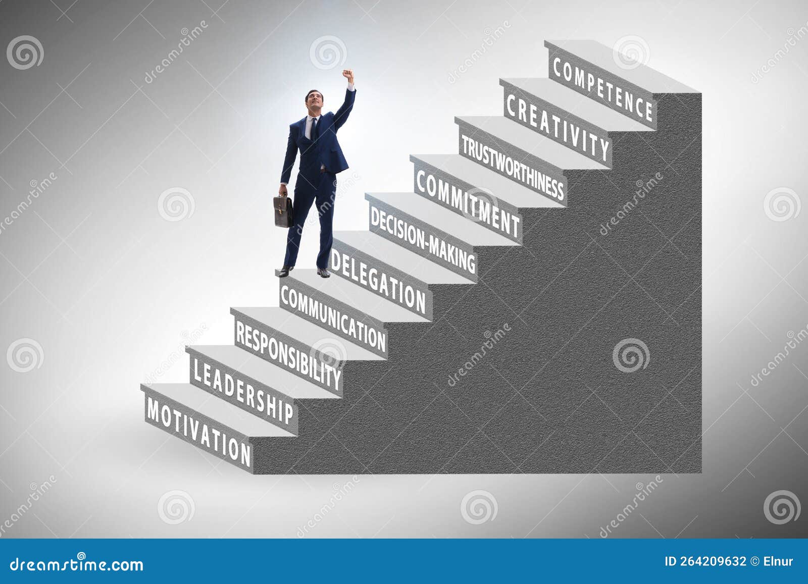 Career Ladder Concept with Key Skills Stock Photo - Image of motivation ...