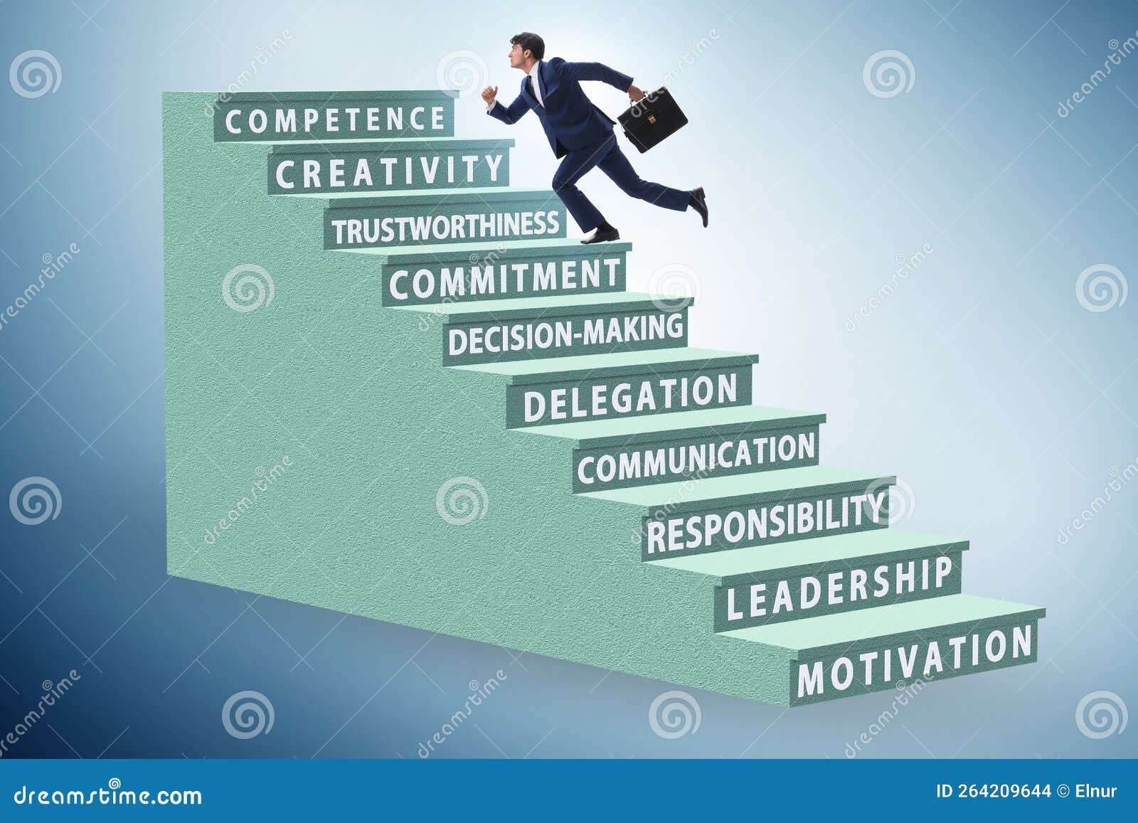 Career Ladder Concept with Key Skills Stock Photo - Image of stairs ...