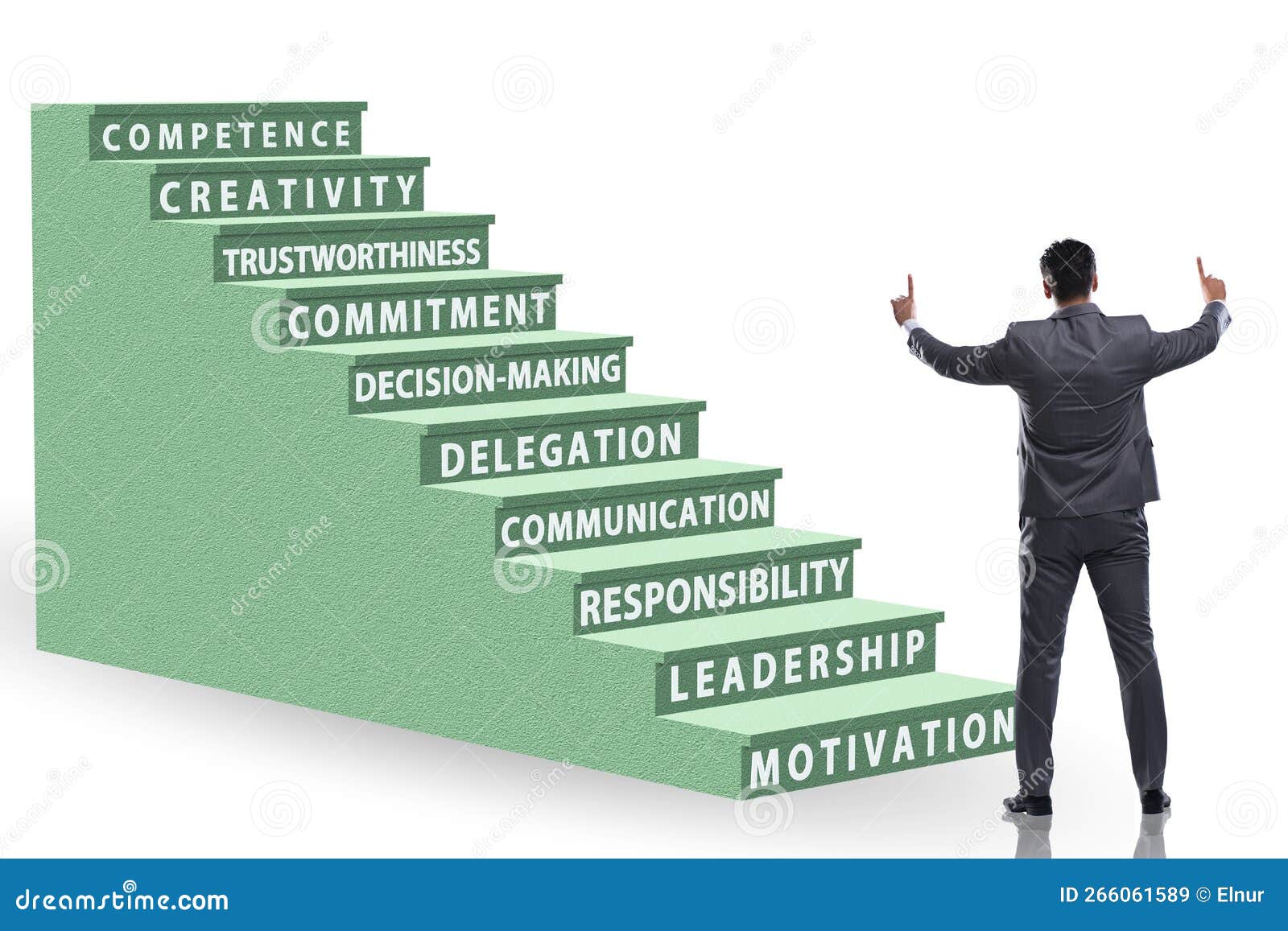 Career Ladder Concept with Key Skills Stock Image - Image of challenge ...